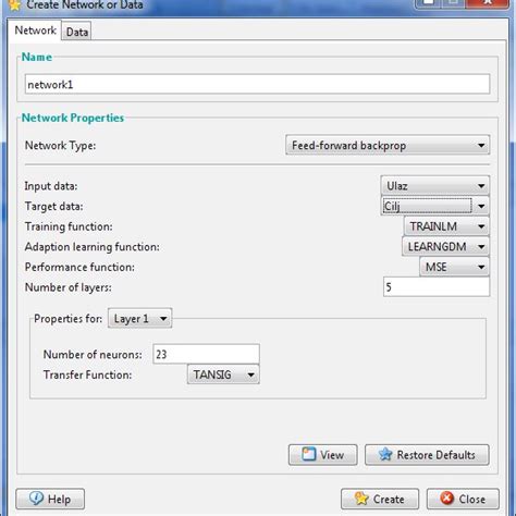 A Model Of Feed Forward Back Propagation Neural Network Download