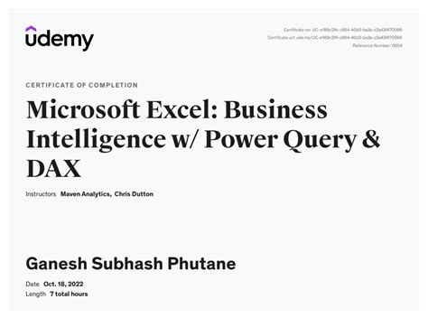 Ganesh Phutane On Linkedin Udemy Course Completion Certificate