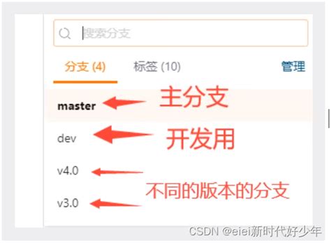 【github】——如何拉取github代码到本地并进行开发如何从github上拉取项目到本地 Csdn博客