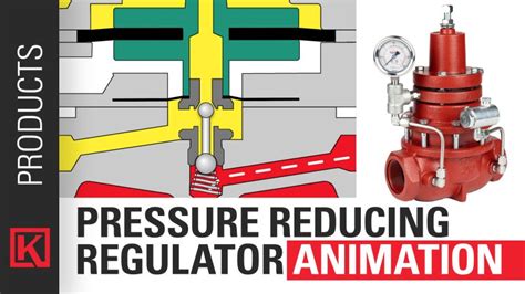 How A Pressure Reducing Valve Works Kimray Inc Posted On The Topic Linkedin