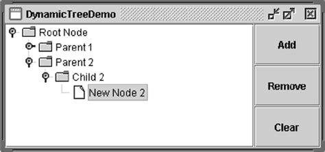 How To Use Trees The Jfc Swing Tutorial A Guide To Constructing Guis