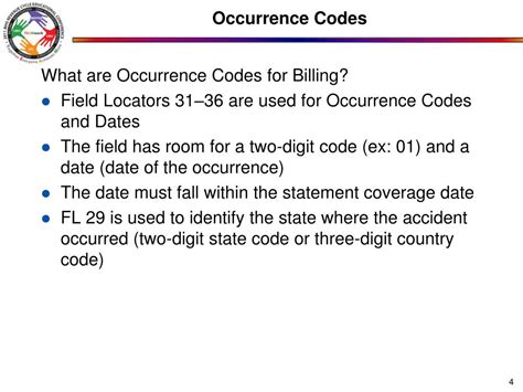 Ppt Title How Revenue Codes And Poa Affect Billing Session W 1 1330