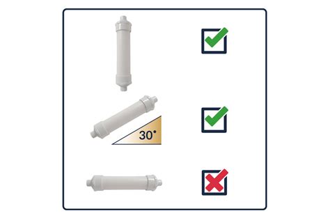 Edmondson Supply American Valve Condensaterx Condensate Neutralizer Kit