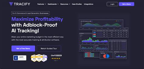 5 Ai Powered Tools To Boost Your Business Efficiency In 2024