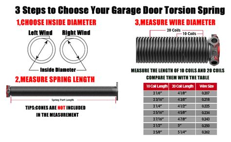 Garage Door Torsion Springs 2 Pair With Non Slip