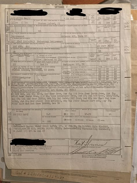 Dd 214 Deciphering Help R Airforce