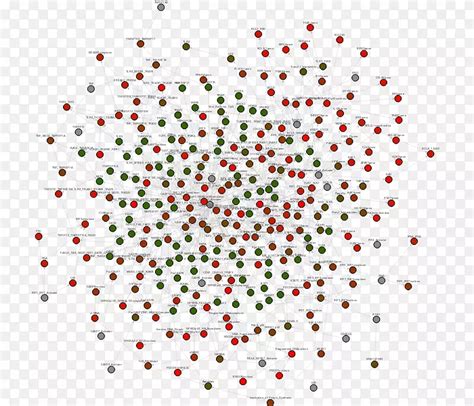 数据可视化d3 js 交互式可视化png图片素材下载 图片编号2993930 png素材网