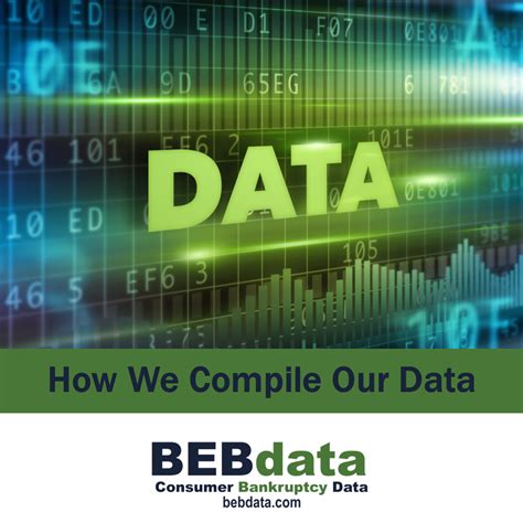 How We Compile Our Data Bebdata