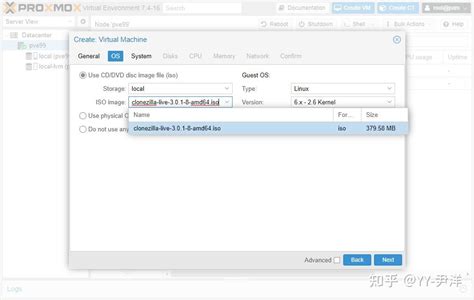 Vmware Proxmox Ve Pve
