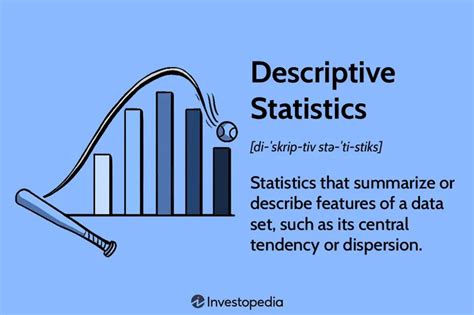 What Is Descriptive Statistics Srishti Kuniyal Posted On The Topic