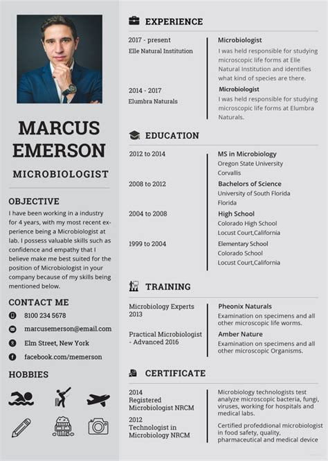 Microbiologist Resume Template 7 Word Pdf Document Downloads