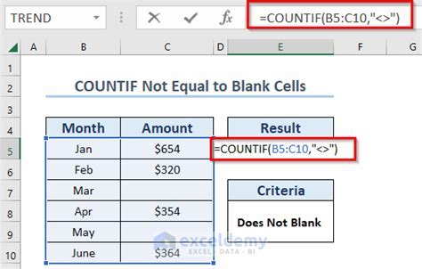 Countif Not Equal To Zero Imaginative Minds