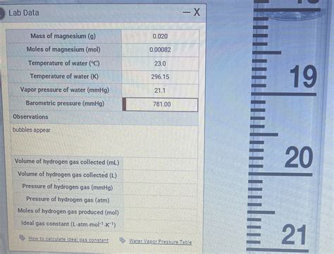 Solved Laboratory Simulation