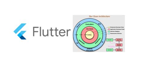 flutter project structure with clean architecture