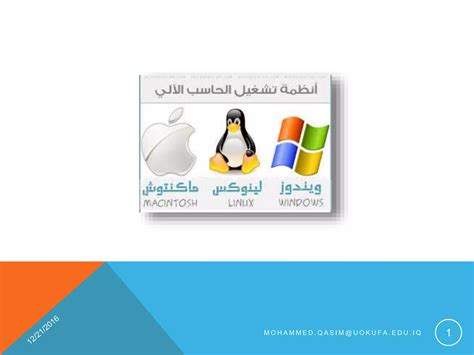 Computer Operating Systems Ppt