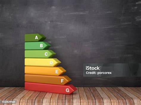 나무 바닥에 에너지 효율 다이어그램칠판 배경3d 렌더링 건설 산업에 대한 스톡 사진 및 기타 이미지 건설 산업 공연 등급