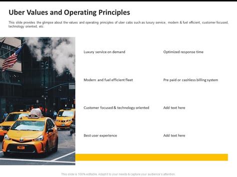 Uber Values And Operating Principles Ppt Powerpoint Presentation File