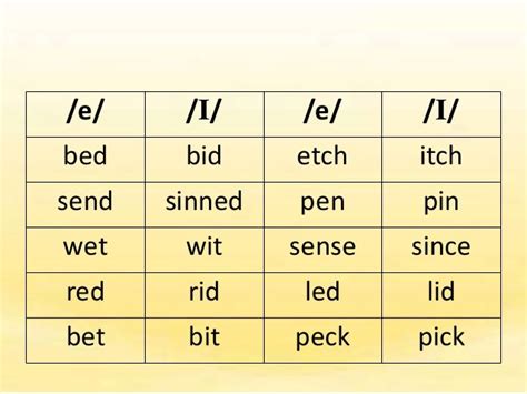 Critical Vowel Sounds