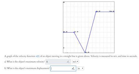 Solved A Graph Of The Velocity Function V T Of An Object Chegg