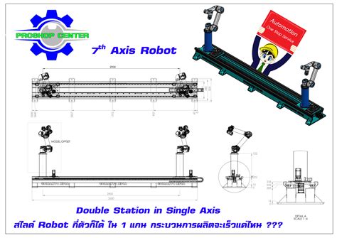 Proshop Center 7th Axis Robot จะสำหรับ Single Robot