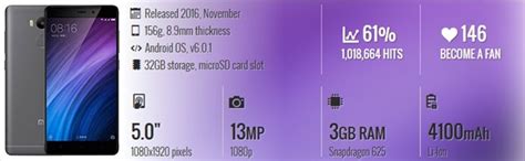 Perbedaan Ponsel Xiaomi Redmi Redmi Prime Dan Redmi A