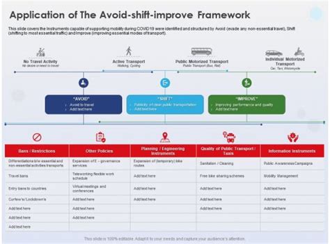 Shift Plan Slide Team