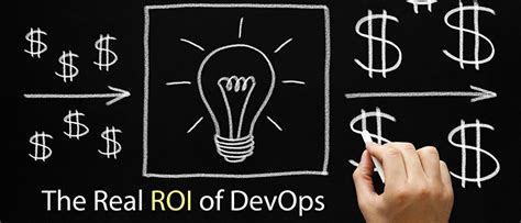 The Real Roi Of Devops