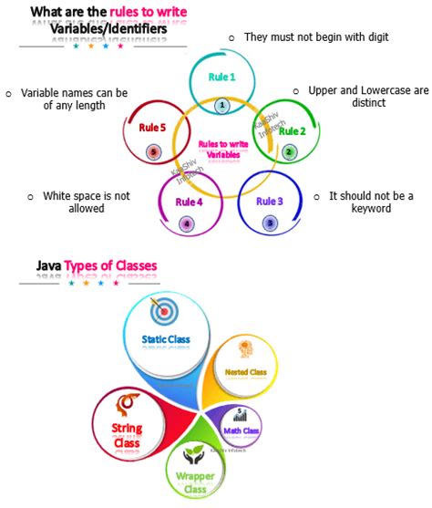 java internship online java internship java programmer internship