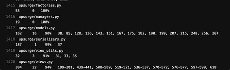 Add Django Coverage And Quality Pipelines In Gitlab