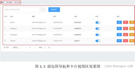 基于vue和springboot的电商管理系统的设计与实现（二） 阿里云开发者社区