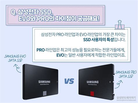 무엇이든 물어보세요 삼성전자 Ds부문이 직접 답해주는 Ssd Qanda 삼성반도체