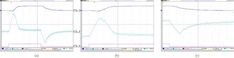 A Experimental Reference Transient Response Of Synchronous Boost