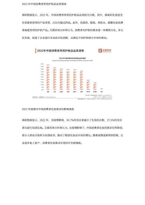 2022 2023年中国化妆品行业发展与用户洞察研究报告福昕知翼社会科学服务中心
