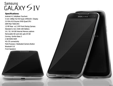 Samsung Galaxy S4 | Пикабу