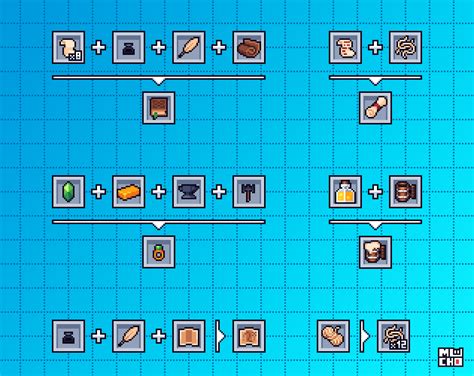 Fantasy Kit Asset Pack By Mucho Pixels