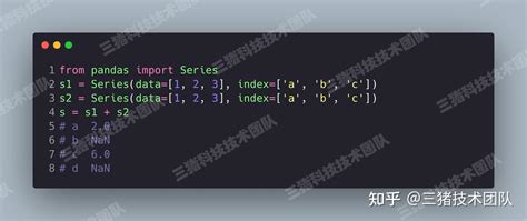 手把手教你使用Python做数据分析 知乎