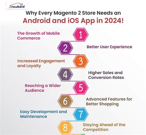 Why Magento 2 Stores Need Android And Ios Apps In 2024