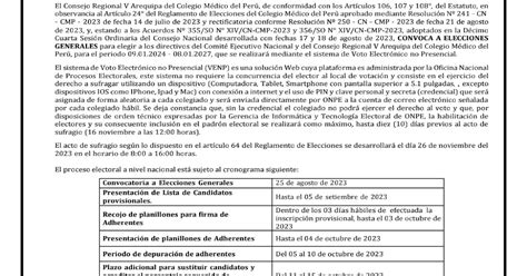Convocatoria A Elecciones Generales Del Del Colegio MÉdico Del PerÚ