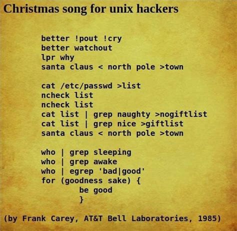 Informationsecurity Cybersecurity Security Hacking Happyholidays Merrychristmas
