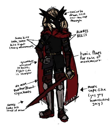 Hereward Goro Akechi Outfit Concept By Coffinskate On Deviantart