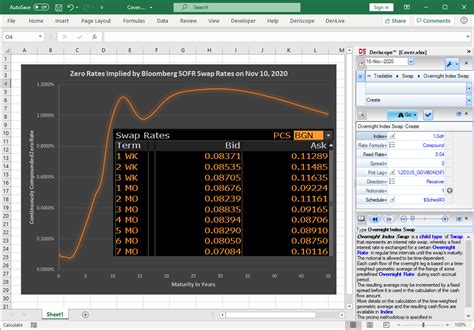 How To Build A Sofr Yield Curve In Excel Using Quantlib And Deriscope