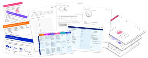 Fluent In Five For Secondary
