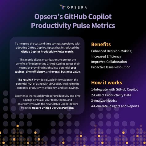 Opsera On Linkedin Devops Githubcopilot Opsera Productivity Softwaredevelopment