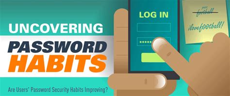 Uncovering Password Habits Are Users Password Security Habits Improving Infographic