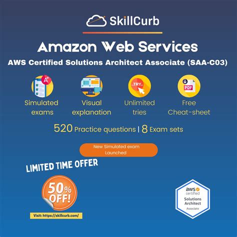 Shoaib Anjum On Linkedin Aws Awscloudpractitioner Awscloud