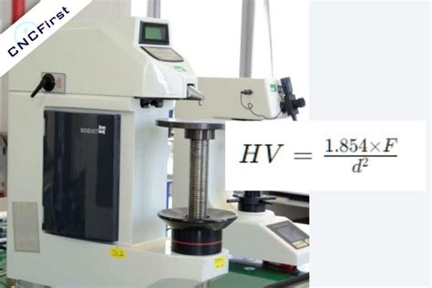 How To Test Material Hardness Of Cnc Machined Parts Cncfirst