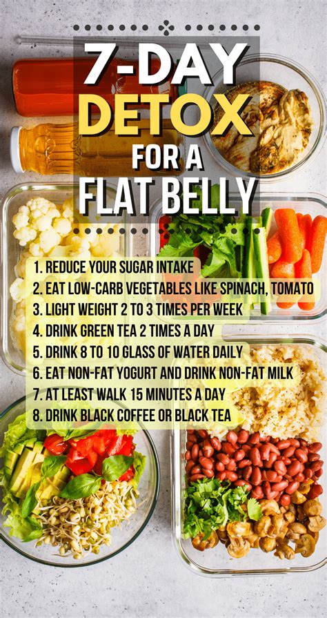 7 Day Detox Artofit