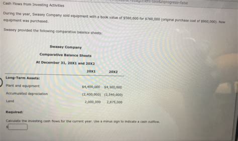 iment takeandinprogress false cash flows from investing activities during