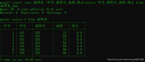 Mysql数据库应用实验训练7网上商城项目实验 Mysql数据库应用实验训练二huangliang的技术博客51cto博客