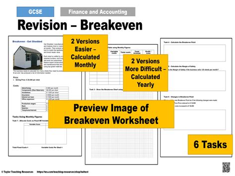 Breakeven Revision Worksheet Accounts And Finance Gcse Igcse A Level Ib Diploma